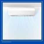 Dimensi Ducting AC Sentral, Panduan untuk Pemasangan Optimal